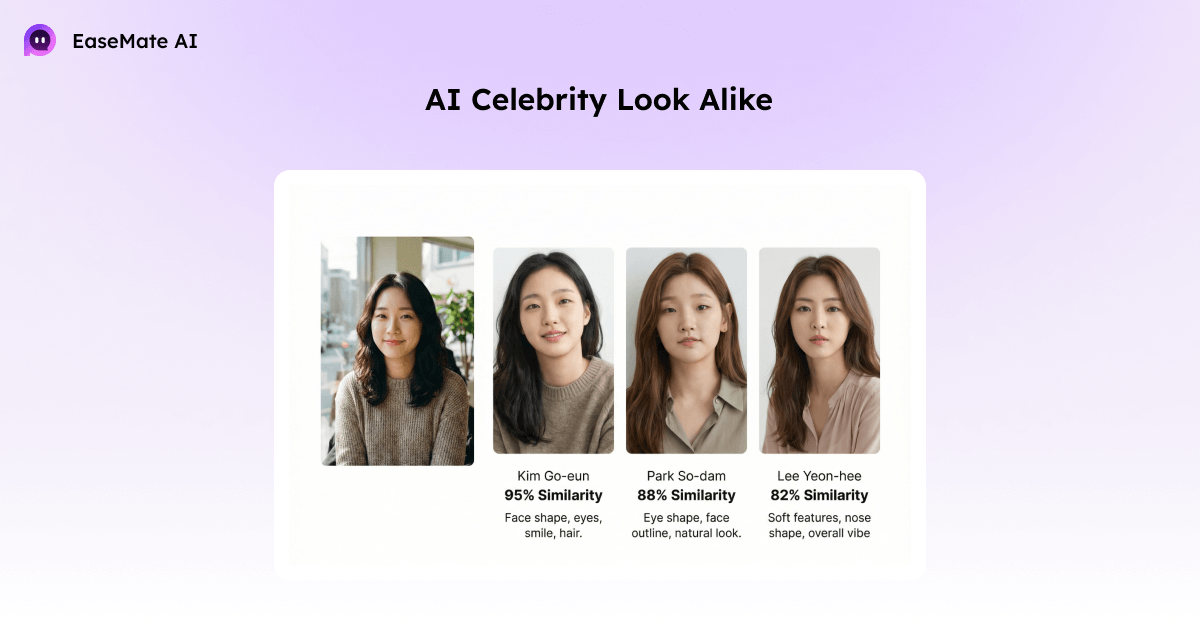 Celebrity Look Alike Finder: Instantly Find Your Celebrity Look ALike ...