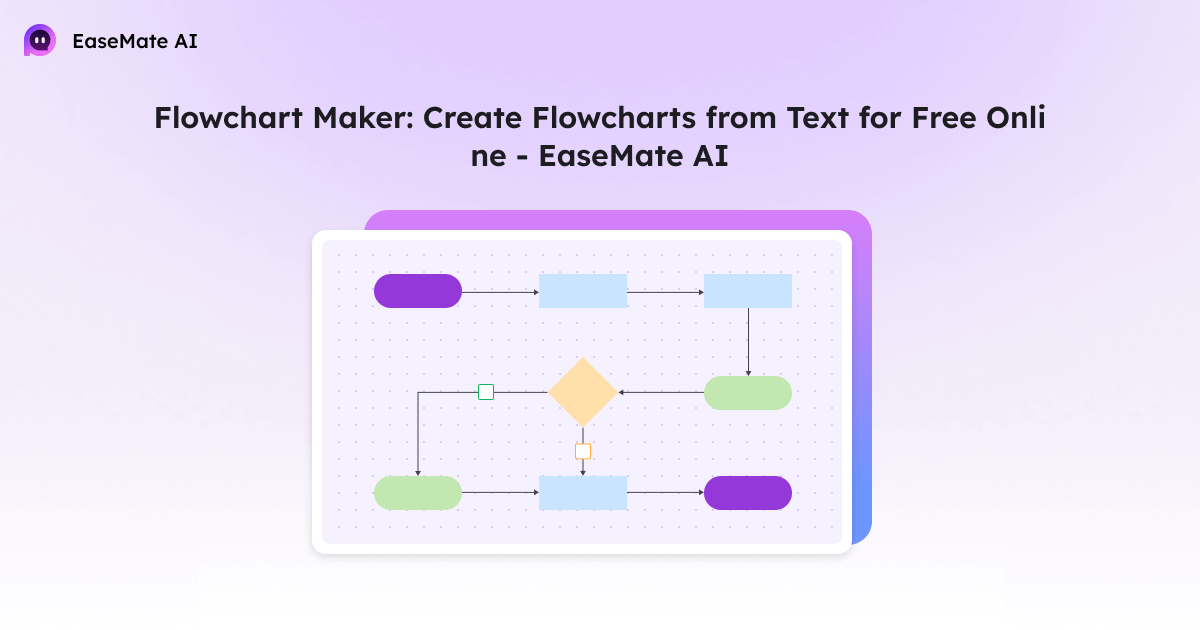 Flowchart Maker: Create Flowcharts from Text for Free Online - EaseMate AI