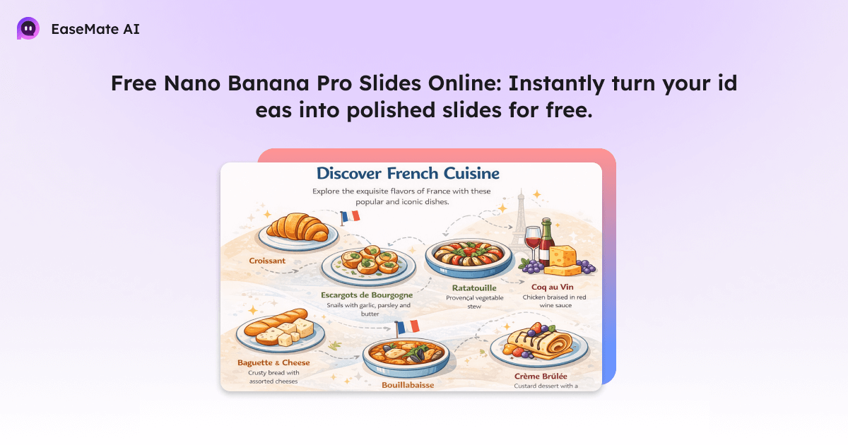 Nano Banana Pro AI Slides Maker: Create Slides with Nano Banana Pro ...
